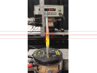 2014 inverted pendulum_presentation | PPTX