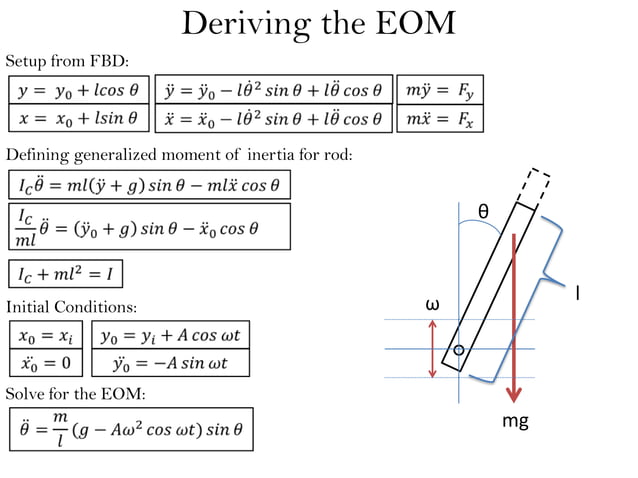 2014 inverted pendulum_presentation | PPTX