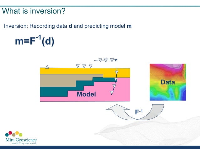 2014_Inv_Reid - An introduction to geophysical modelling.pdf 2014_Inv_Reid - An introduction to geophysical modelling.pdf