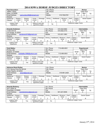 2014 Iowa Horse Judges Directory | PDF