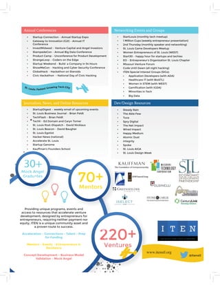 St. Louis Tech Ecosystem Map | PDF