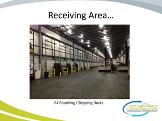 Improving Visibility in the Cold Storage Warehouse with RFID, and ROI in 6 months! | PPTX