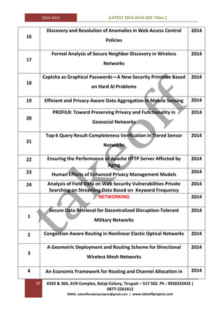 2014-15 Java IEEE Titles List | DOCX