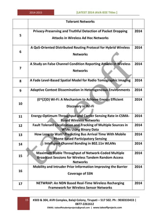 2014-15 Java IEEE Titles List | DOCX