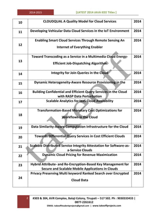 2014-15 Java IEEE Titles List | DOCX
