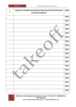 2014-15 Java IEEE Titles List | DOCX