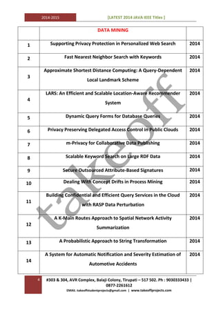 2014-15 Java IEEE Titles List | DOCX