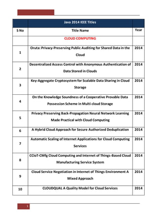 2014 java ieee | DOCX