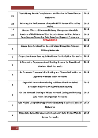2014 java ieee | DOCX