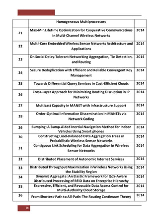 2014 java ieee | DOCX