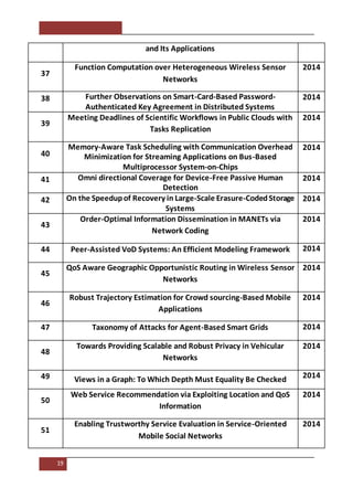 2014 java ieee | DOCX