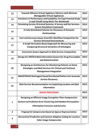 2014 java ieee | DOCX