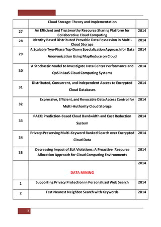 2014 java ieee | DOCX