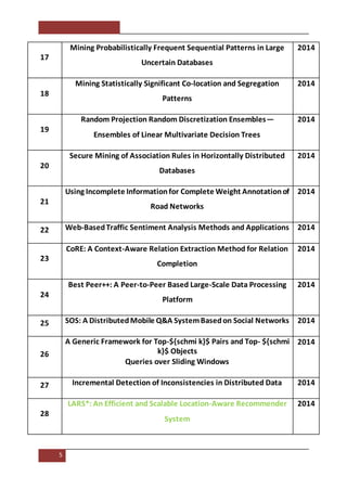 2014 java ieee | DOCX