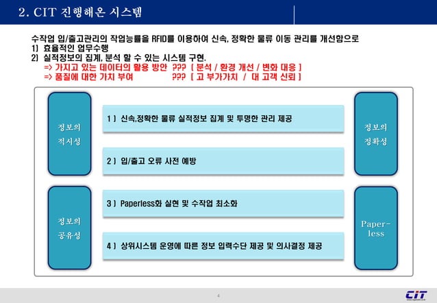 2014 koba ictseminar_sygnus | PPT