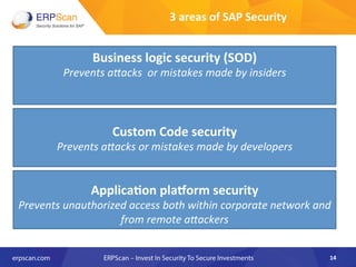 SAP security made easy | PDF | Technology & Computing