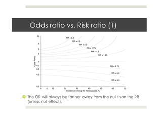 2014 lab slides_mo_a | PPT