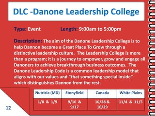 Danone 2014 Learning Catalog | PPT