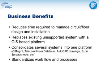 Provisioning Bandwidth and Logical Circuits With Fiber Manager | PDF