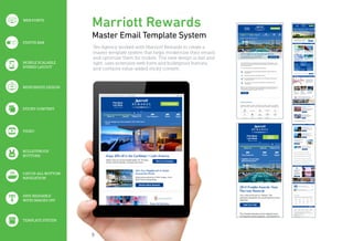 Email Design Lookbook 2014 | PPT