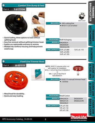 2014 makita accessory catalog | PDF