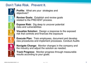 2014 mala powerpoint | PPT | Business | Business and Finance