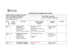 2014 marketing class | PPT