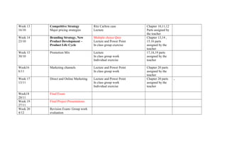 2014 marketing class | PPT