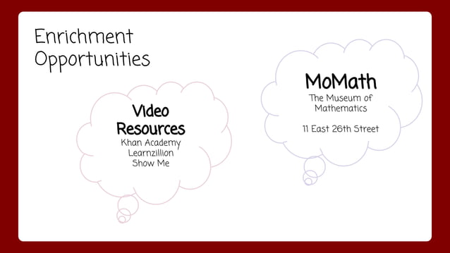 3rd Grade Math Strategies | PDF | Education