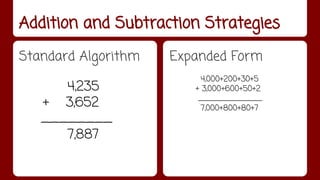 3rd Grade Math Strategies | PDF