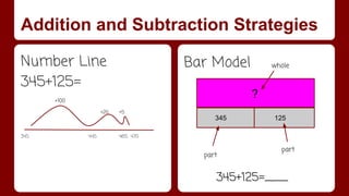 3rd Grade Math Strategies | PDF