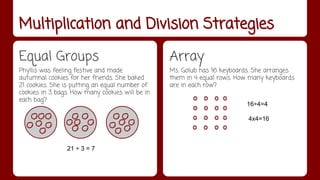 Division Strategies 3rd Grade