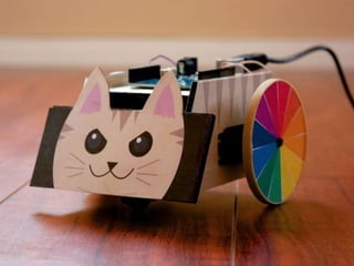 JavaScript and Internet Controlled Electronics | PPT