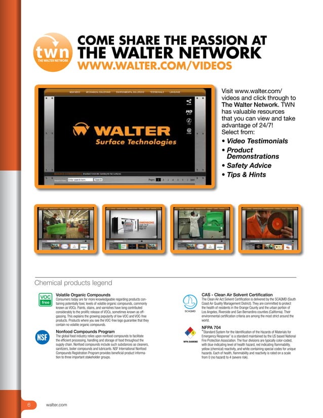 2014 Mechanical Catalog HTA194 | PDF