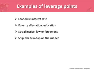 Module 4 Leverage points and systemic interventions | PPTX