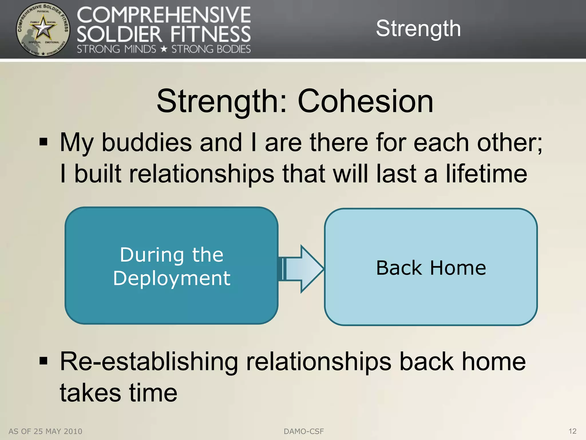 2014 Master Resiliency Training by Cary McEntee | PPTX