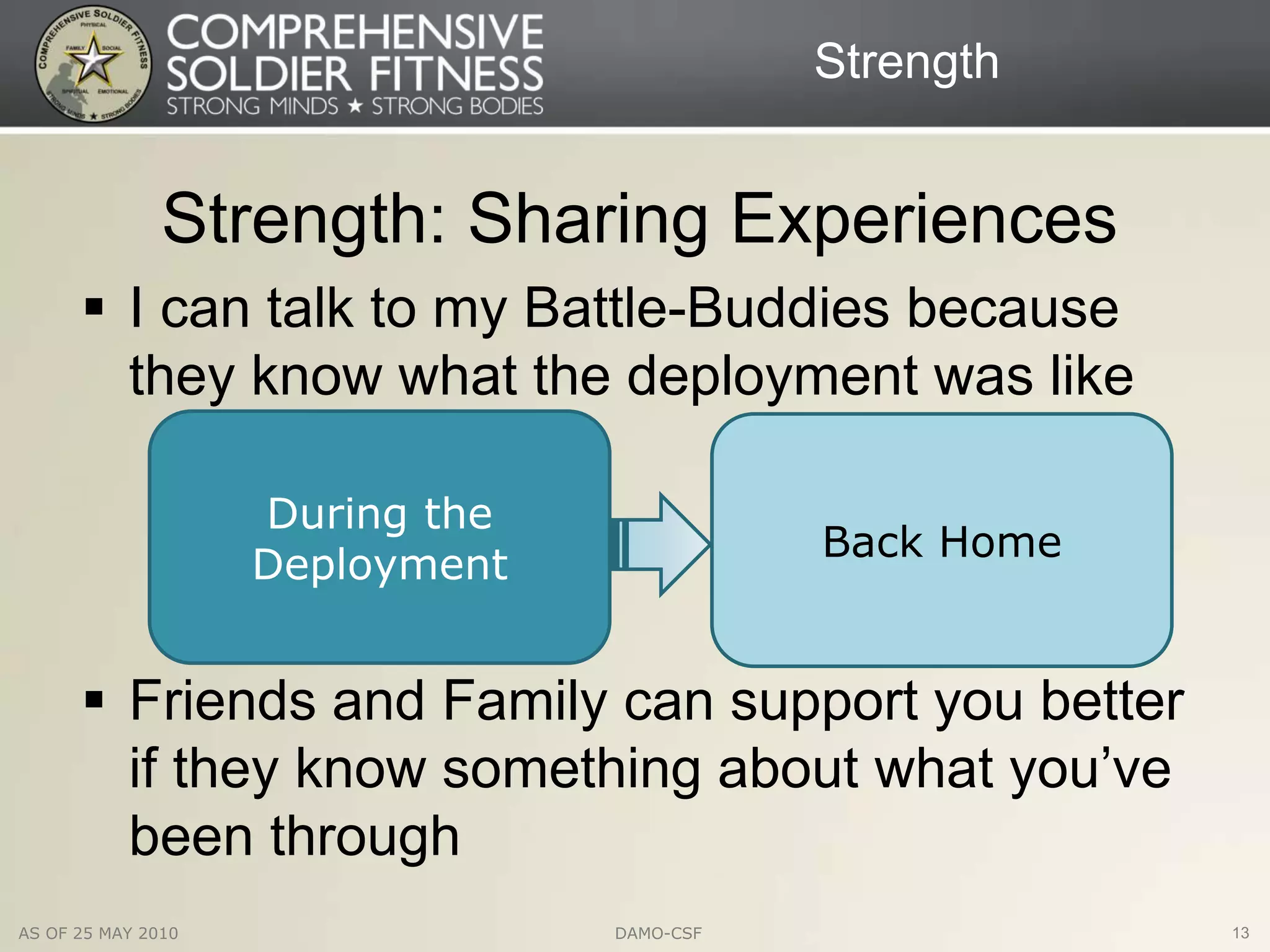 2014 Master Resiliency Training by Cary McEntee | PPTX