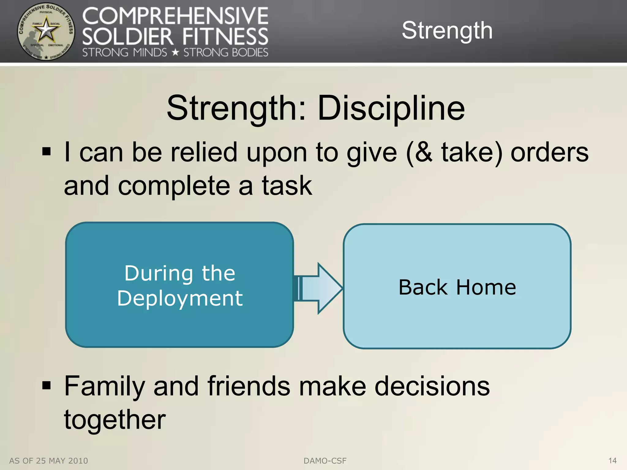 2014 Master Resiliency Training by Cary McEntee | PPTX