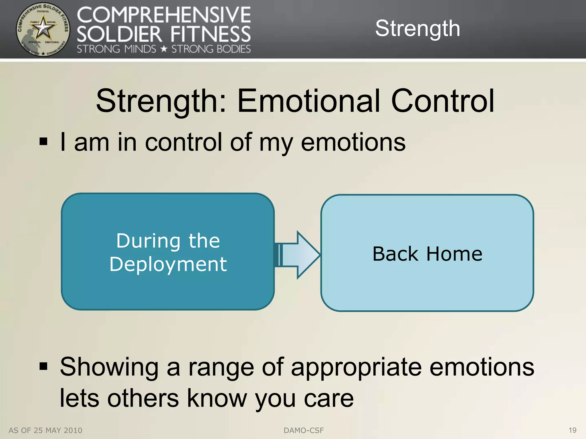 2014 Master Resiliency Training by Cary McEntee | PPTX