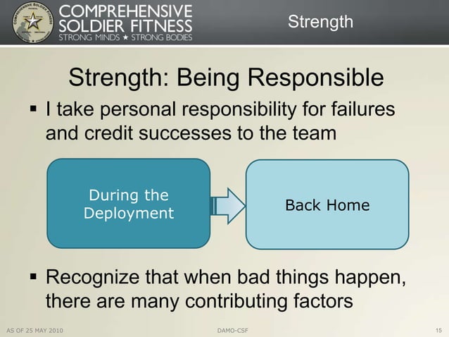 2014 Master Resiliency Training by Cary McEntee | PPTX