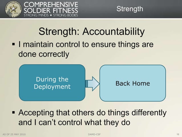 2014 Master Resiliency Training by Cary McEntee | PPTX