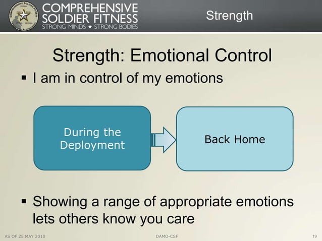2014 Master Resiliency Training by Cary McEntee | PPTX