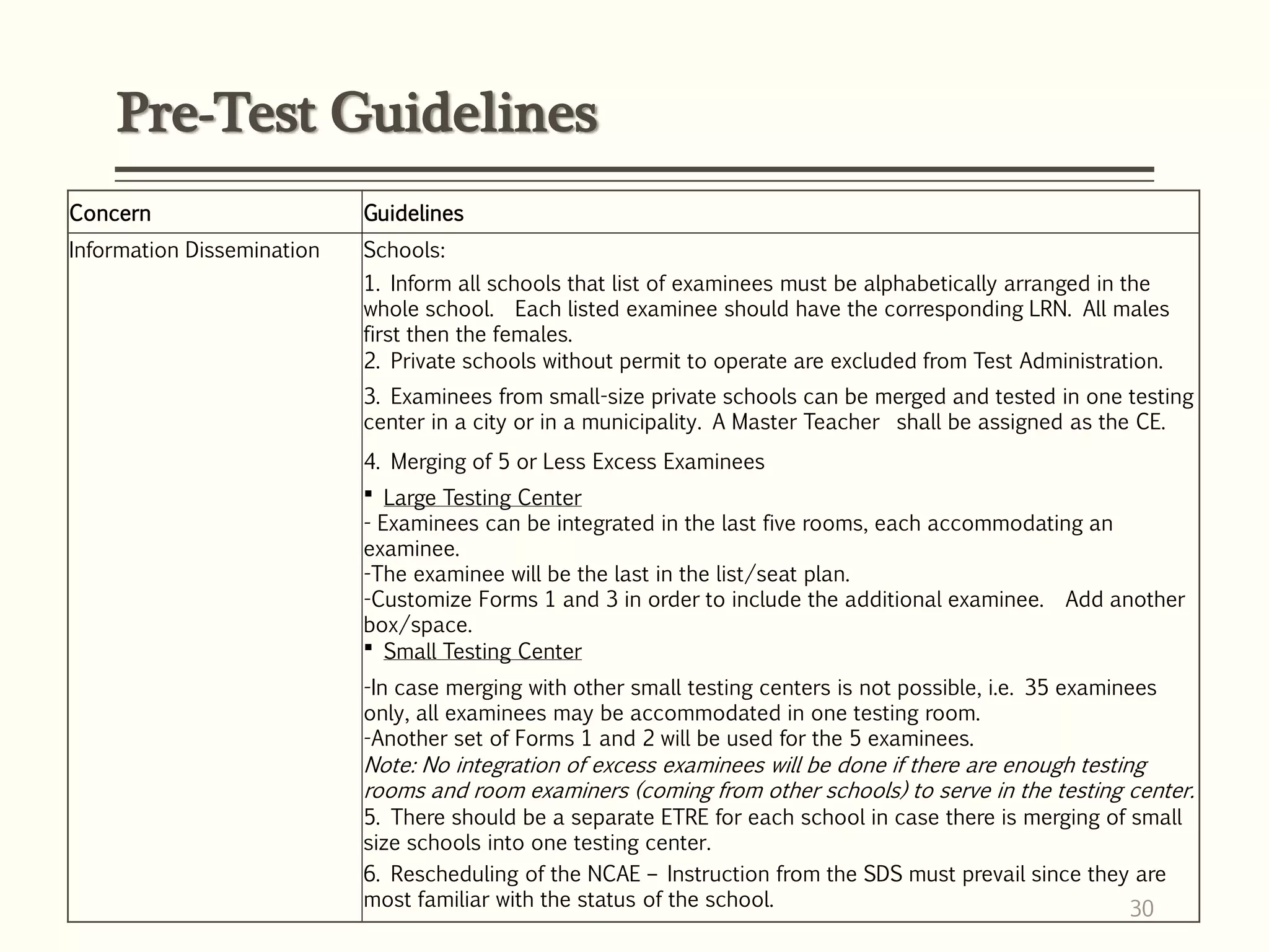 2014 ncae test admin guidelines ms. dolly pagatpatan | PPTX