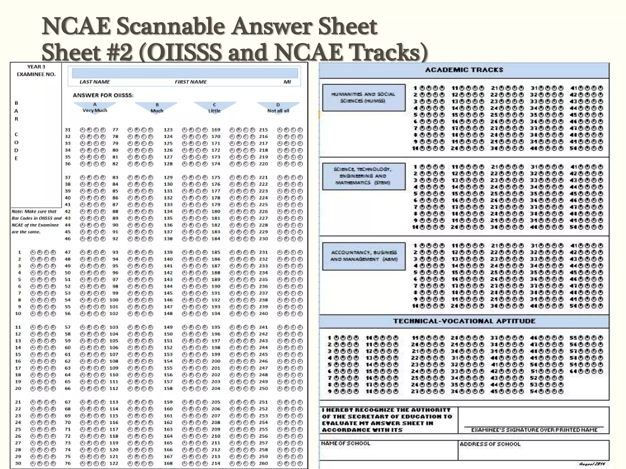 2014 ncae test admin guidelines ms. dolly pagatpatan | PPTX