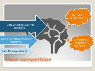 NeuroEducation: Science of the Learning Brain | PDF
