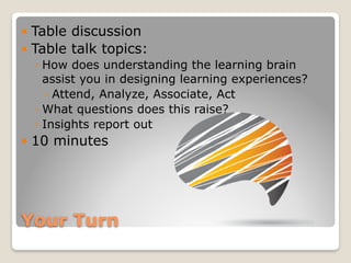 NeuroEducation: Science of the Learning Brain | PDF