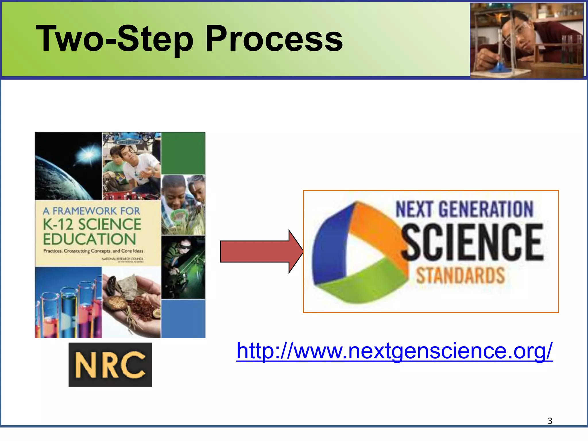 Introduction to NGSS - Next Generation Science Standards | PPTX