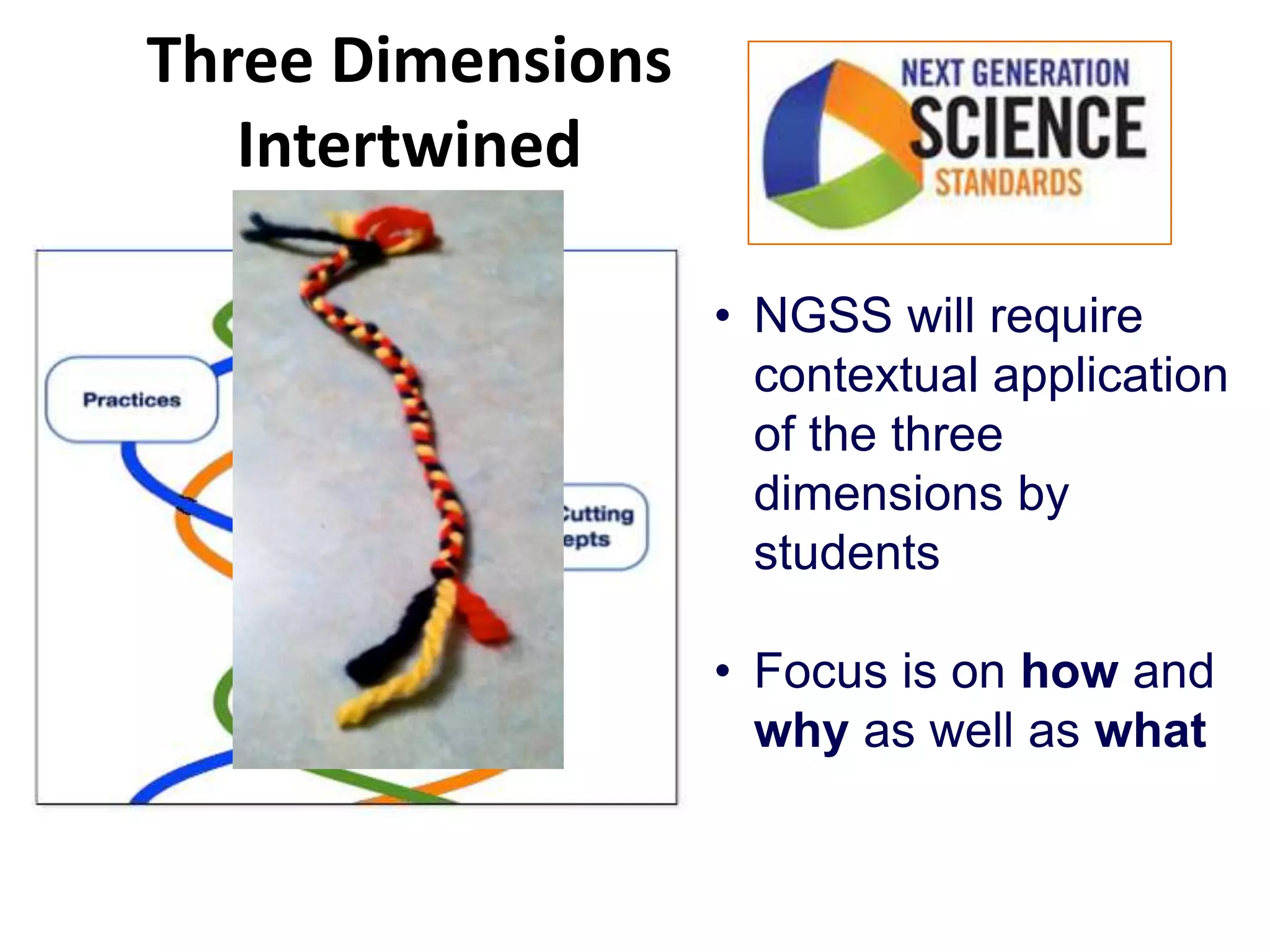 Introduction to NGSS - Next Generation Science Standards | PPTX