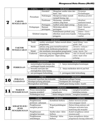 2014 nota me nu | PDF