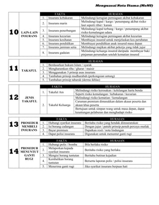 2014 nota me nu | PDF